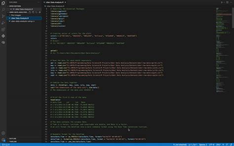Chinmaya Kumar Palo On Linkedin Connections Datascience