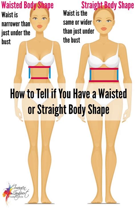 Find Your Body Type Artofit