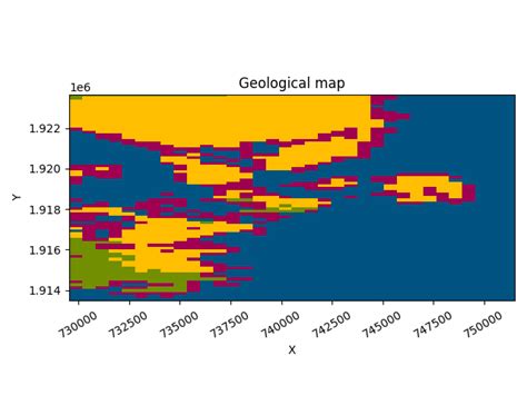 Model Of Ales France Plotting Sections And Maps — Gempy 2024203