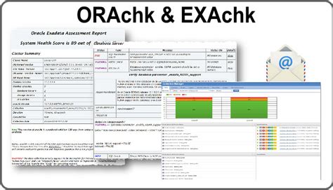 New Oracle Orachk And Exachk Versions 121027 Released