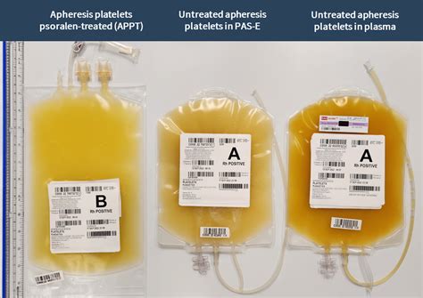 Platelets Professional Education
