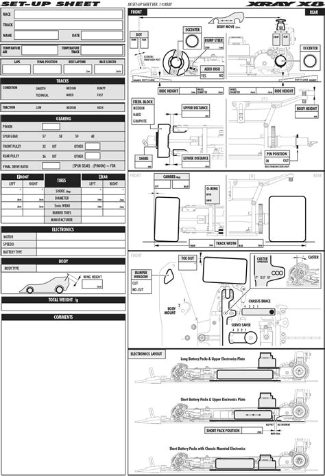 Setup Sheets