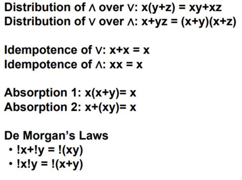 Formal Methods Flashcards Quizlet
