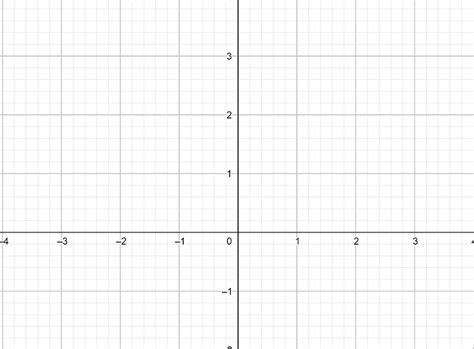 How Do You Graph A Decimal On A Coordinate Graph