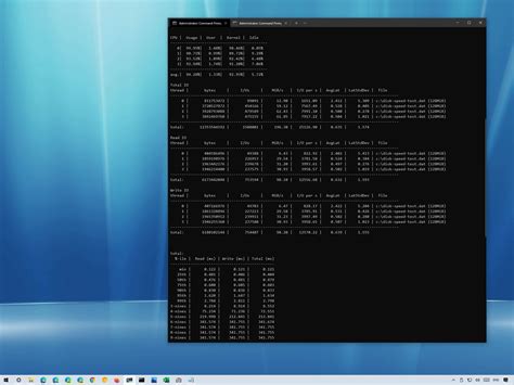 How To Test Hard Drive Performance With Diskspd On Windows 10 Windows