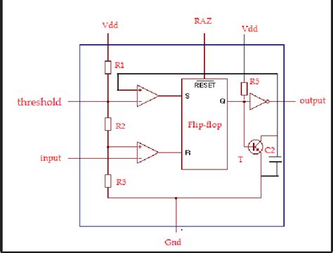 Figure 1 From Design Of A Zero Crossing Bfsk Demodulator For A Wireless