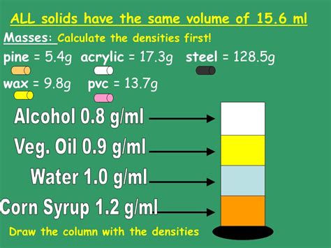 Density Column Clipart
