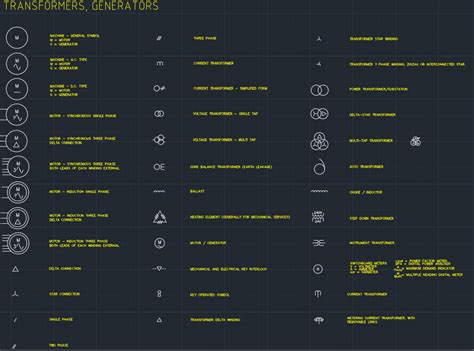 Download Electrical Symbols For Autocad