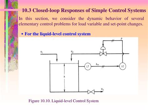 Ppt 10 Dynamic Behavior Of Closed Loop Control Systems Powerpoint
