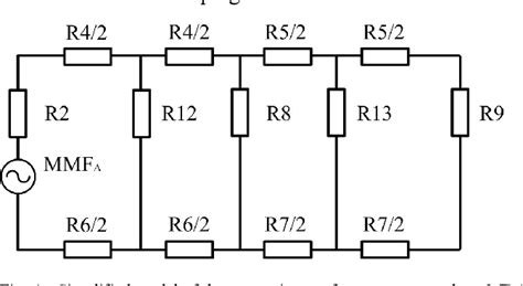Figure 4 From Development Of A Turn To Turn Fault Detection Method In