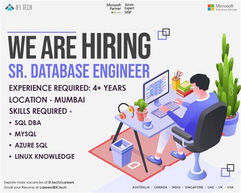 Aaditi Mehta On Linkedin Dba Databaseadmin Sql Azure Sqldba Azuresql