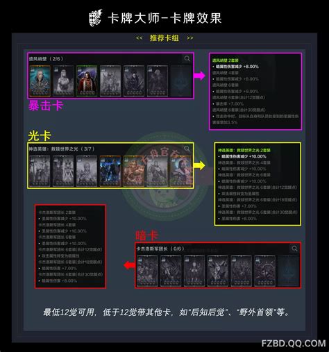 《命运方舟》 卡牌大师职业攻略 玩家论坛 Lostark 官方网站 腾讯游戏