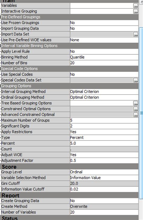 Solved Usage Of Woe Or Grouping Variables In Regression Node Sas