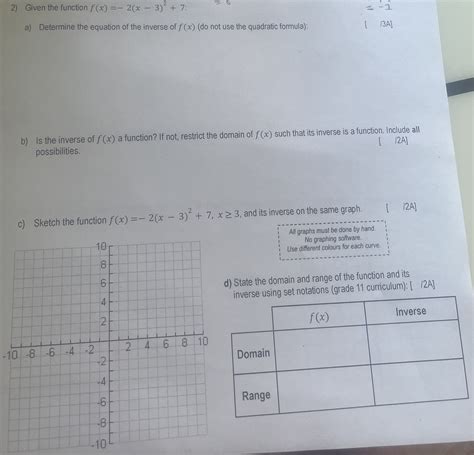 Solved Given The Function F X X A Determine Chegg Com