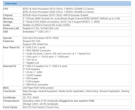 Jetway NC LF Review Page Of APH Networks