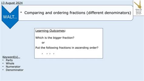 Comparing And Ordering Fractions Unlike Denominators Whole Lesson Pptx Education