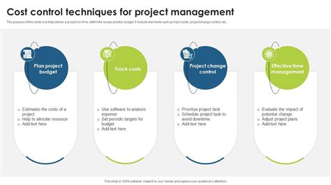 Cost Control Techniques For Project Management Ppt Presentation