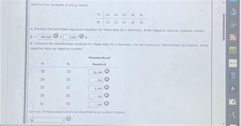 Data For Two Variables 2 And Y Follow A Develop