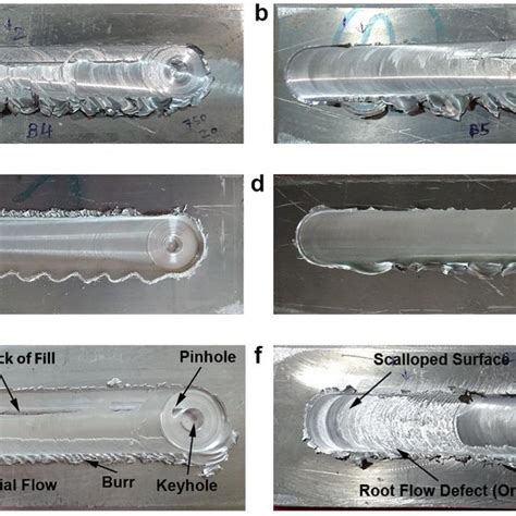 Provision To Fill Reinforcement Particles A Rectangular Groove B Download Scientific