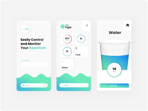 Iot Prototyping What Is This And How To Do It Right