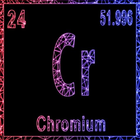 Premium Photo Chromium Chemical Element Sign With Atomic Number And