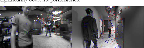 Figure From Robust Visual Inertial Odometry For Ground Robots In Dynamic Environments
