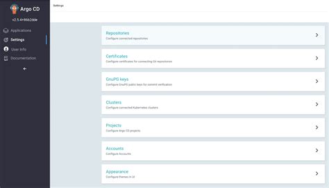 What Is Argo Cd With Helm Charts Harness