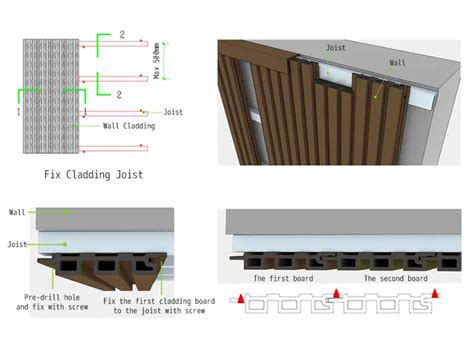 WPC Wall Cladding Sanjin New Building