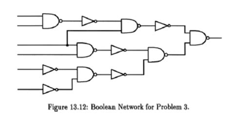 Given The Boolean Network Diagram Labeled As Figure 1312 Find The Corre