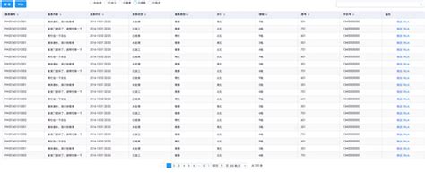 Vuejs 2 Datatables With Custom Filter And Sort Data Tables Component