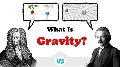 What Is Gravity Gravitation Part 4 Physics Atlearner Artofit
