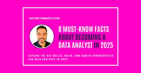 How To Break Into Data Analytics Explained By Marco Giardina