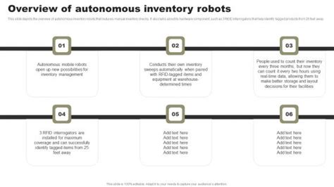 Inventory Overview Dashboard Powerpoint Templates Slides And Graphics