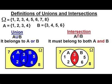 Mastering The Union And Intersection Of Intervals Unveiling The Answers On Aleks