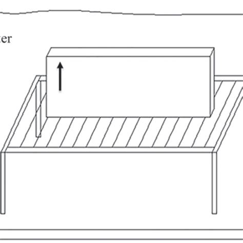 Schematic Diagram Of The Quenching Process Download Scientific Diagram