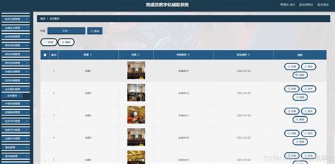 Springboot毕设 防返贫数字化辅助系统 程序论文 Csdn博客