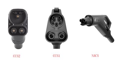 NACS vs CCS en puissance accès et fiabilité fr workersbee com