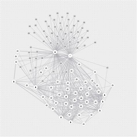 Transmit Security On Linkedin How Transmit Securitys Comprehensive Stack Of Solutions Fight
