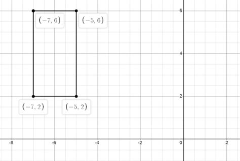 Graph The Figure With The Given Vertices Then Graph The Image Of The Fig