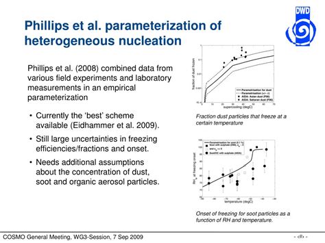 Ppt Cloud Microphysics In The Cosmo Model New Parameterizations Of Ice Nucleation And Melting
