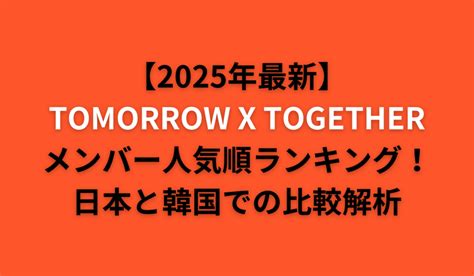 Tomorrow X Togetherメンバーの身長順一覧！平均は1813㎝で一番背が高いのは誰？