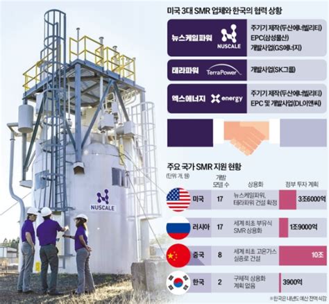 1213화 오늘의 Hot 뉴스 관심 테마종목 원전 한한령 해제 Ott 화장품