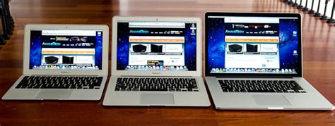The Next Gen Macbook Pro With Retina Display Review