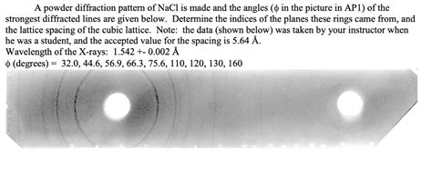Solved A Powder Diffraction Pattern Of Nacl Is Made And The