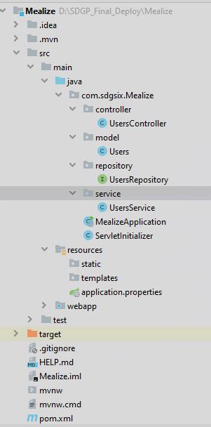 Error 503 Service Unavailable In Spring Boot Project Stack Overflow
