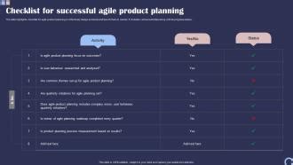Checklist For Successful Agile Product Planning PPT Slide