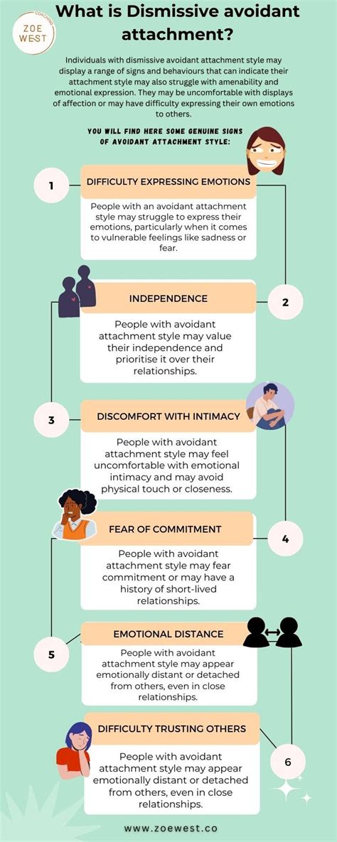 Insecureavoidant Attachment An Infant Avoids Connection