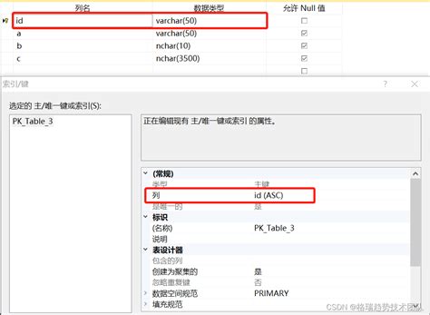 数据类型隐式转换导致的阻塞类型转换导致数据库阻塞 Csdn博客