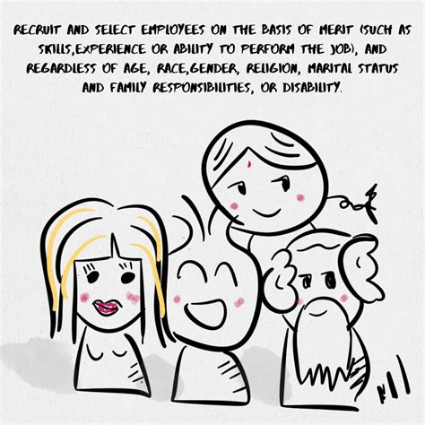 What Is Fair Consideration Framework ~ Smithankyou Lifestyle And