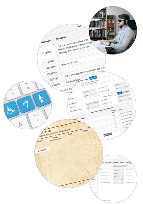 Integrated Elearning Analytics Goveducation